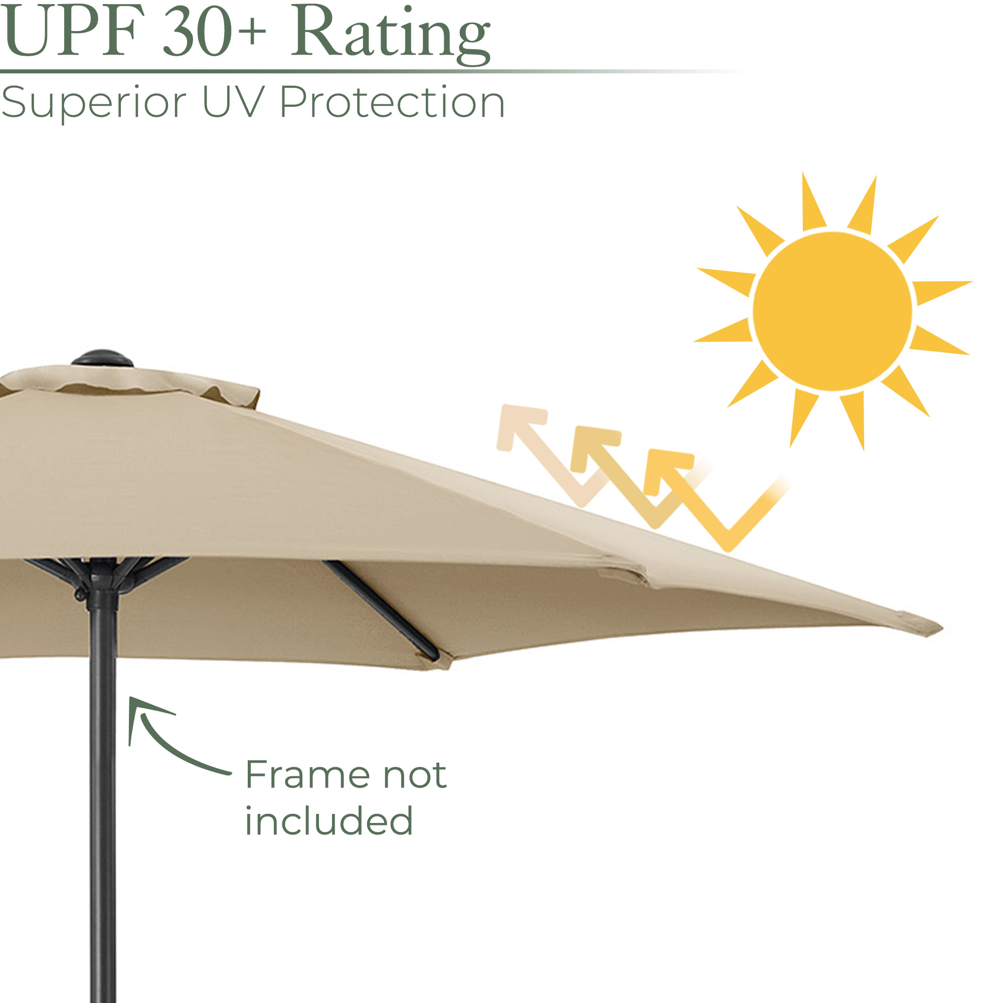 Replacement Parasol Canopy 2.4m Hexagonal 6 Arms UV Protection Christow ...